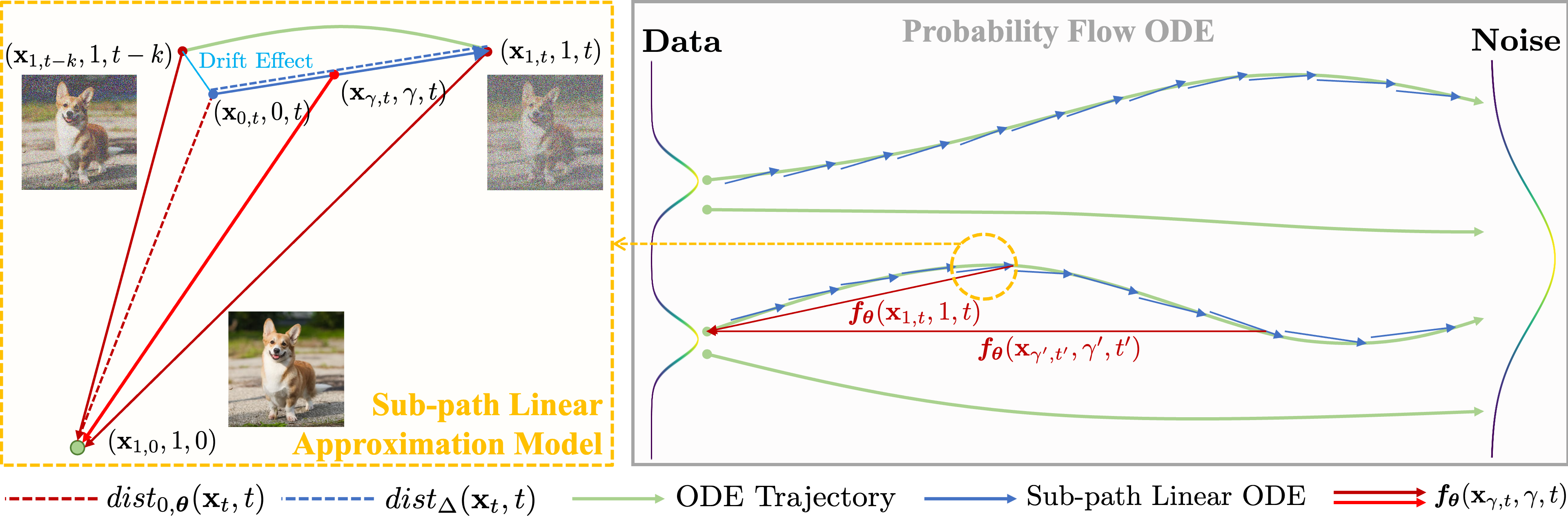 About me (CV) - Chen Xu